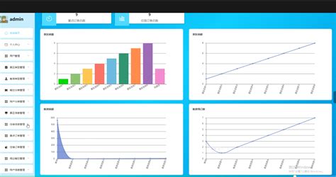 基于springboot的农家乐管理系统设计和实现源码论文部署讲解等 Csdn博客