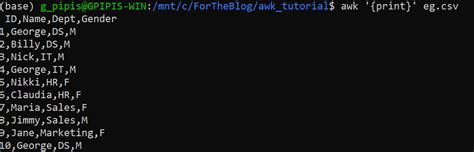 Awk Tutorial For Data Scientists And Engineers Predictive Hacks