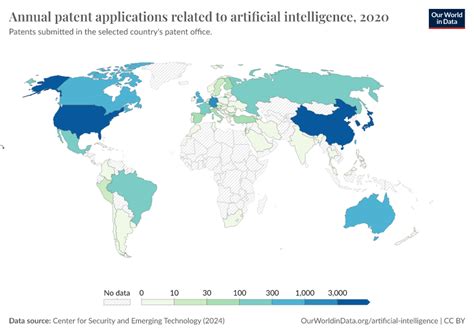 annual patent applications related to artificial intelligence our