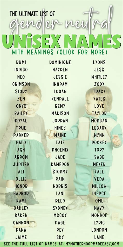 222 Beautiful Middle Names For Ava Meanings 2024 Artofit