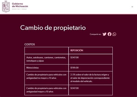 Cambio de propietario en Michoacán 2023 Costos y requisitos CONQUE