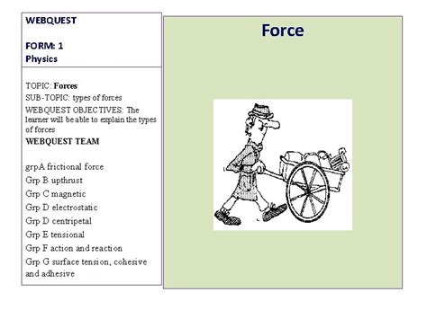Webquest Form 1 Physics Topic Forces Subtopic Types