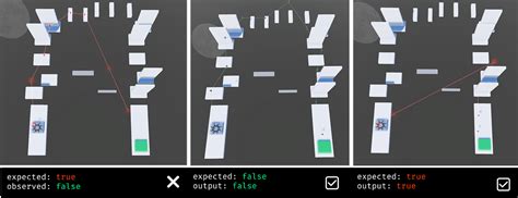 let s teach an ai to catch exploiters community tutorials