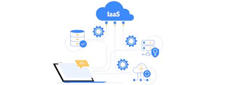 Infrastructure As A Service Iaas How It Evolved Techom Systems