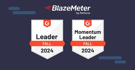 Blazemeter On Linkedin We Like To Think Were The Best Load Testing
