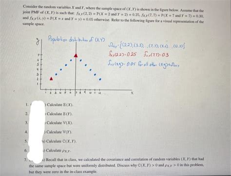 Solved Consider The Random Variables X And Y Where The Chegg Com