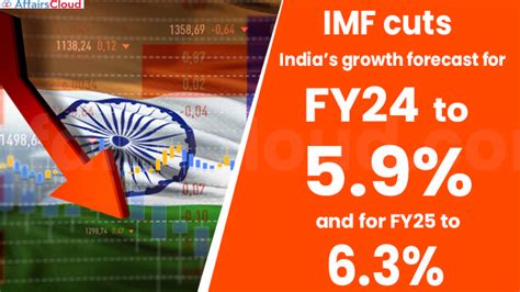 Imf Weo 2023 Cuts Indias Growth Forecast For Fy24 To 5 9 And For Fy25