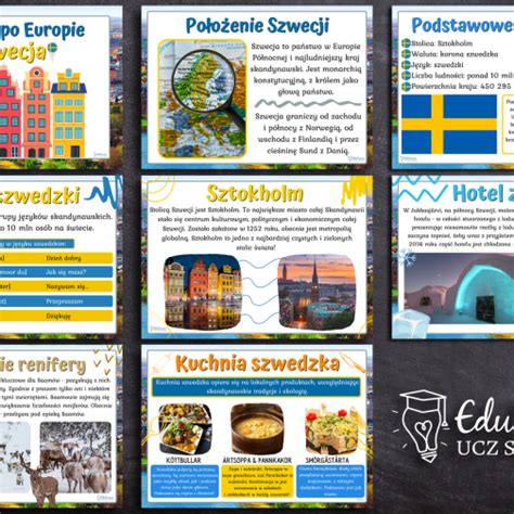 Podróże po Europie Czechy zestaw EduPassion