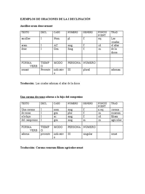 Ejemplos De Oraciones De La I Declinación Pdf