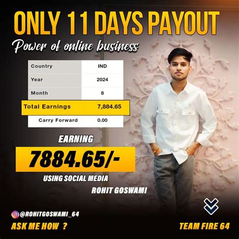 Rohit Goswami On Linkedin My First Income In 11 Days Payout 🥳🤝