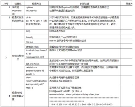 linux主机宕机排查问题方法 如何检查linux设备宕机原因 csdn博客
