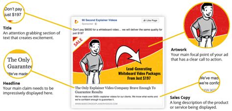 Create You A Killer Facebook Ad Campaign By Mattskelcher Fiverr