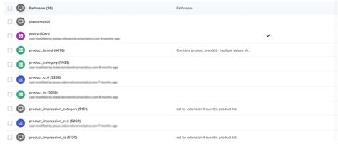 Server Side Tracking Mit Tealium Eventstream