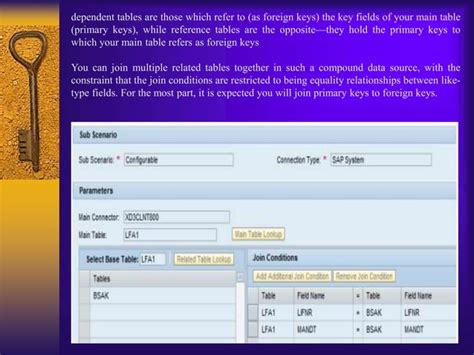 Sap Grc Process Control 100 Pptx