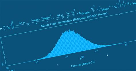 Fluid Flow And Interface Definition Fprin First Principles Engineering Design And Development