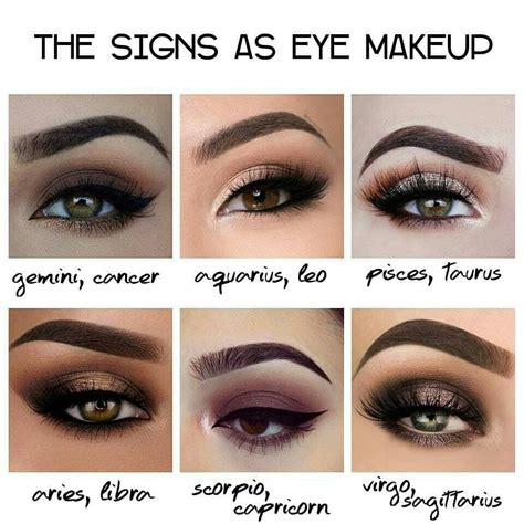 Zodiac Sign Eye Makeup Chart At Daniel Parish Blog
