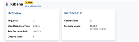`apistats` Endpoint Responds With 503 If A Plugin Is `critical