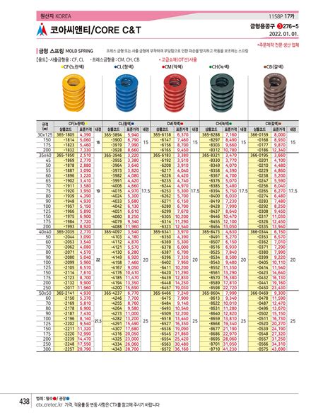 코아씨앤티 금형스프링 Cf30 150노란색