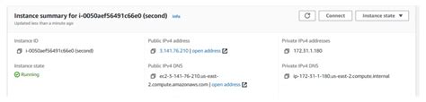 Dns Tunnelling Exfiltration And Detection Over Cloud Environments Pmc
