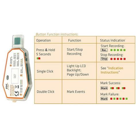 Elitech Rc 17 Disposable Single Use Temperature Recorder Data Logger At