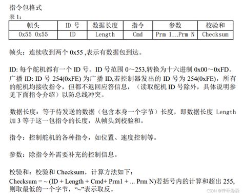 基于openmv（micropython）控制串行总线舵机openmv使用什么通信协议控制舵机 Csdn博客