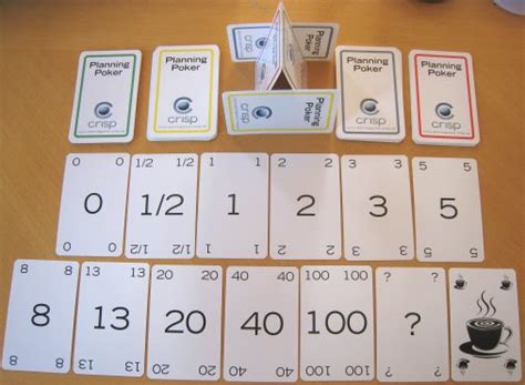 Agile Story Point Estimation Overview And Purpose