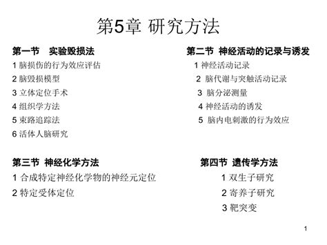研究方法ppt课件 Word文档在线阅读与下载免费文档