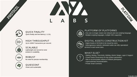Ava Cheatsheet Scrolller
