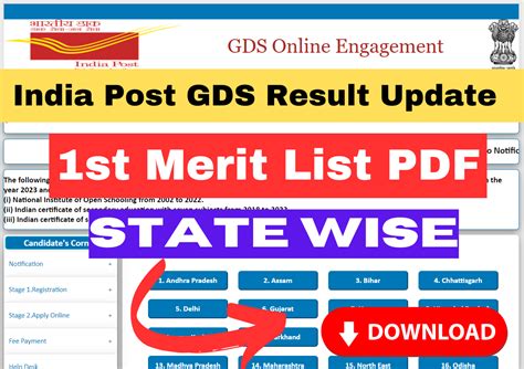 India Post GDS Merit List 2024 Out State Wise Cut off गरमण डक