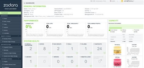 Getting Started — Vpsa Storage Array Version 2309