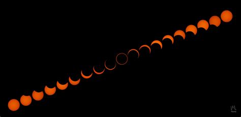 Annular Eclipse Composite Fractal Audio Systems Forum