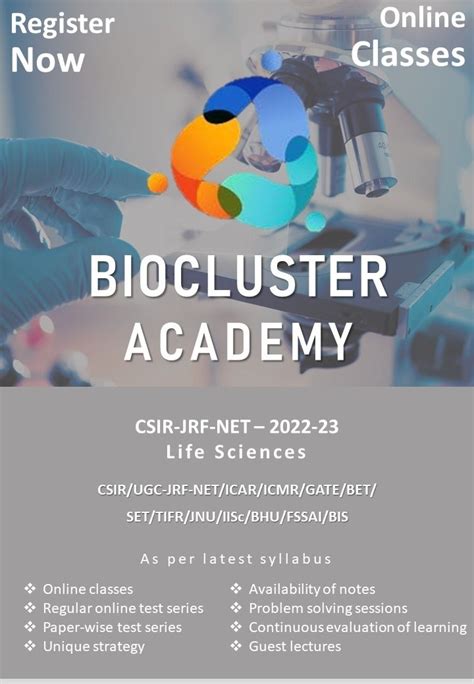 Dr Prashant Arya On Linkedin Planning Online Classes India Research