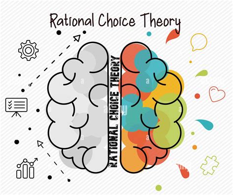Apa Itu Rational Choice Theory