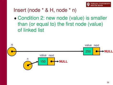 Sequences 6/18/2018 8:51 PM C201: Linked List. - ppt download