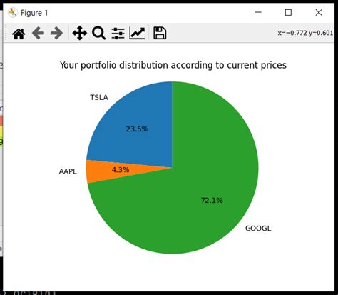 GitHub Imdeep PyStock Minimalistic Stock Trading Simulator With Real Prices