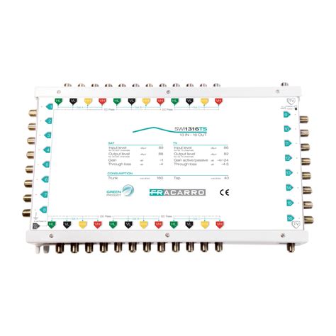 Swi1712ts Fracarro Radioindustrie Srl