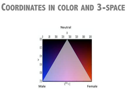 Nodebox For Data Visualization Pdf