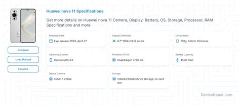 Huawei Nova 11 Specifications