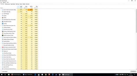 Cortana Background Task Host Resource Hogging Solved Windows 10 Forums