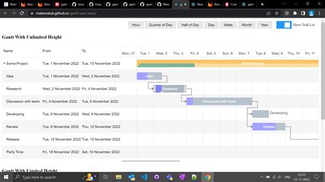 Dependency Issues When Deleting A Task Issue Matematuk Gantt