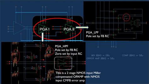 Figure PGA Schematic