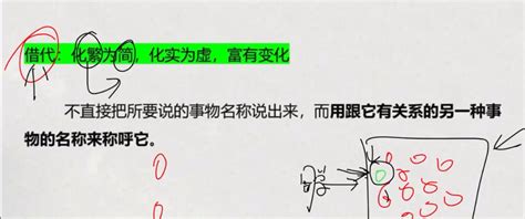 修辞手法之引用借代通感 哔哩哔哩