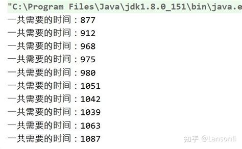 大数据必学Java基础六十二ConcurrentMap并发容器对比 知乎