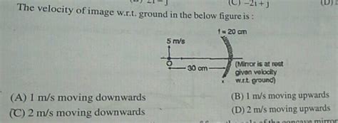 The Velocity Of Image W R T Round In The Below Figure Is