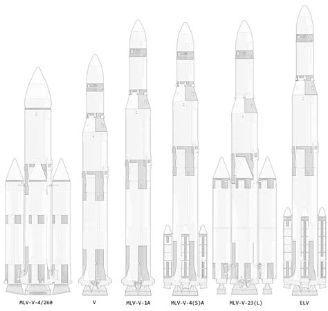 Saturn Mlv Friznit Unofficial Bdb Wiki Github Wiki