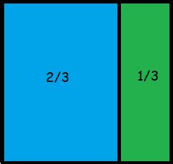 Swing Trying To Use A Gridbaglayout To Manage Jpanels In Java Stack