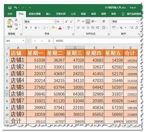 间隔一列插入一列超级处理器应用 知乎