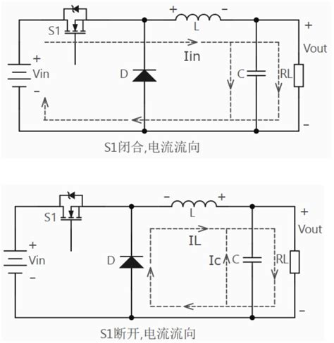 dc dc电路之buck降压原理与公式推导分析 dc dc降压电路原理 csdn博客
