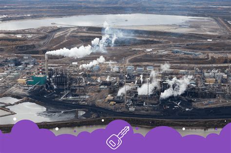 Car Lease Residual Value Explained