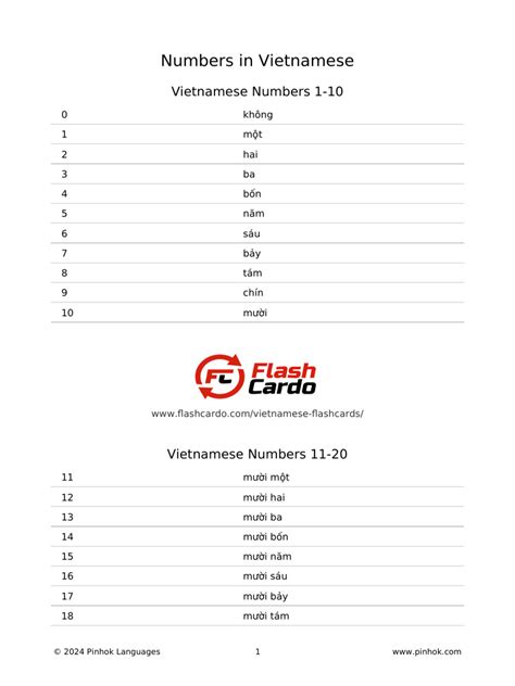 Numbers In Vietnamese Pdf